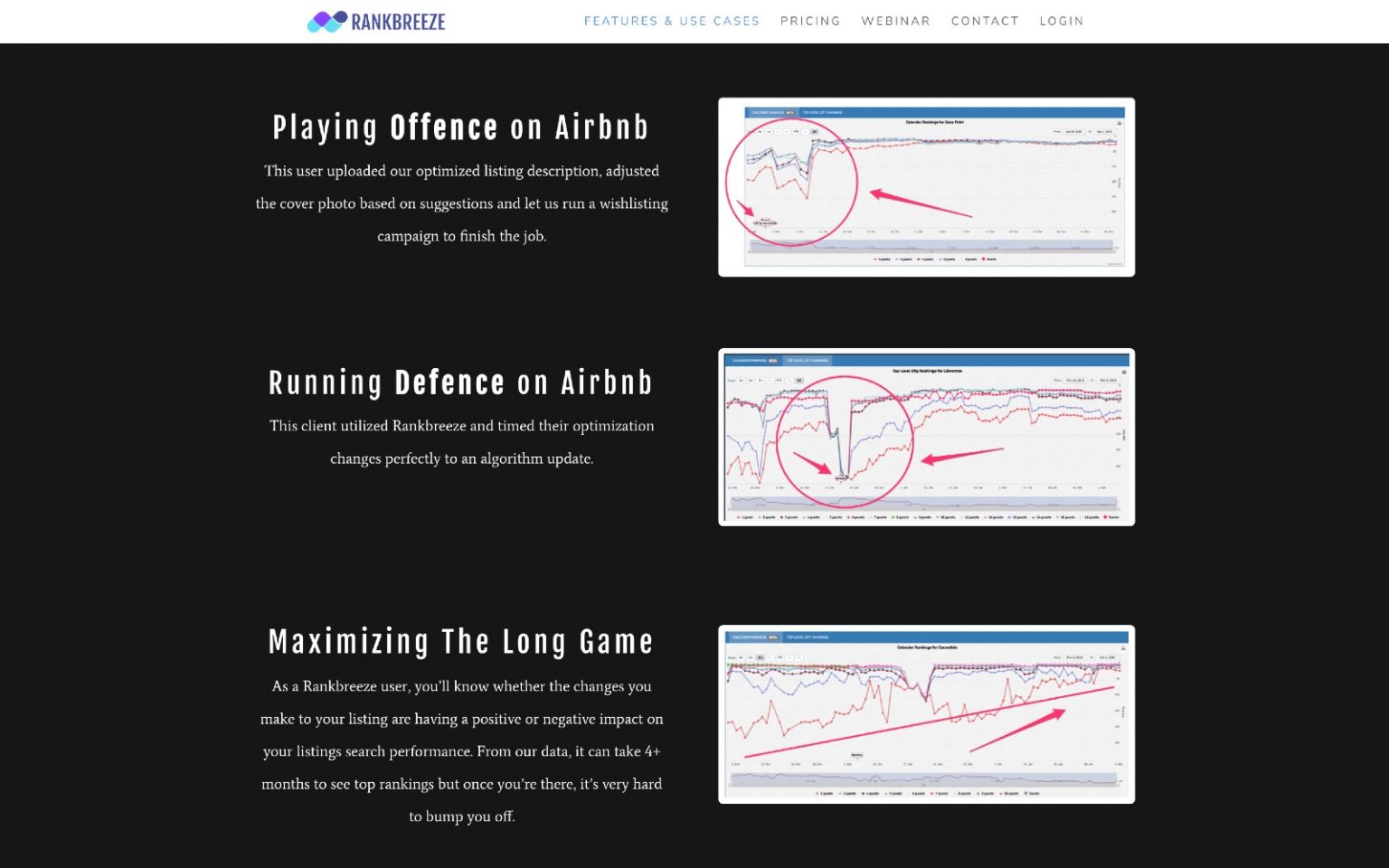 Airbnb Tools: The Complete List (2021 Update)